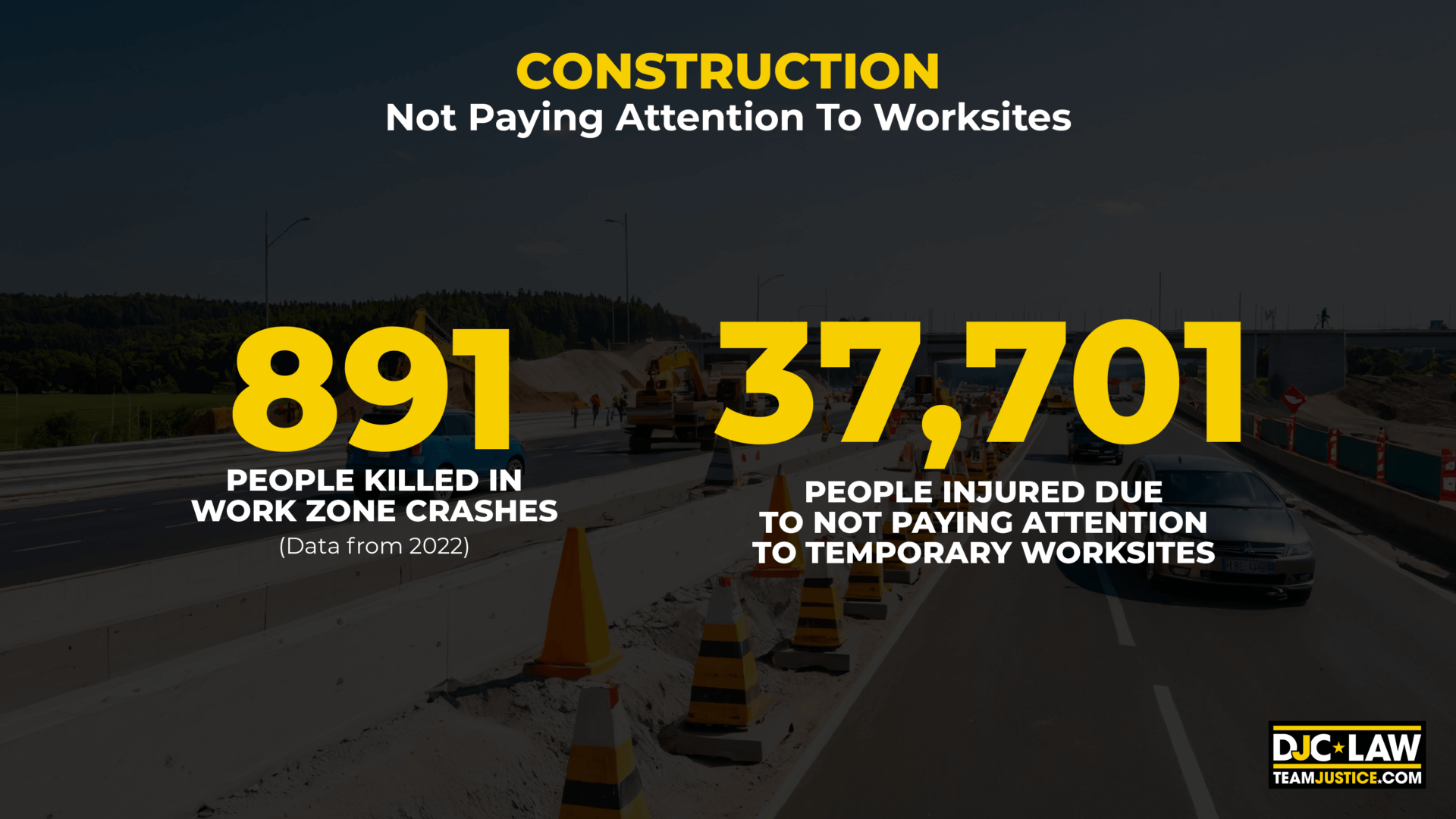 Top 20 Causes of Car Accidents in the US (2024) - Key Risks