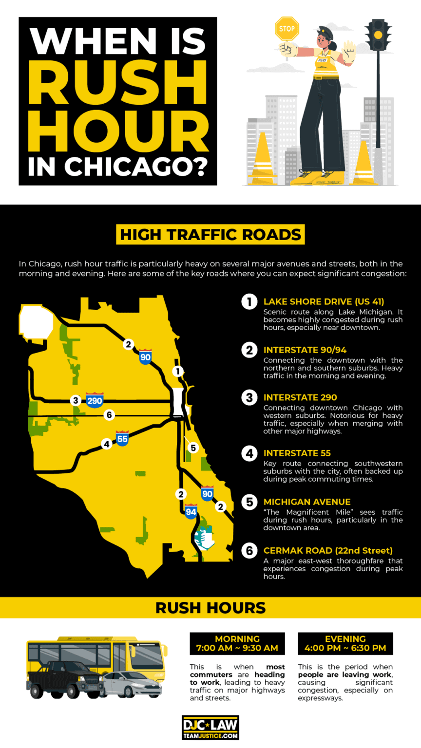 ¿Cuándo es la hora punta en Chicago? Horarios clave, patrones de ...