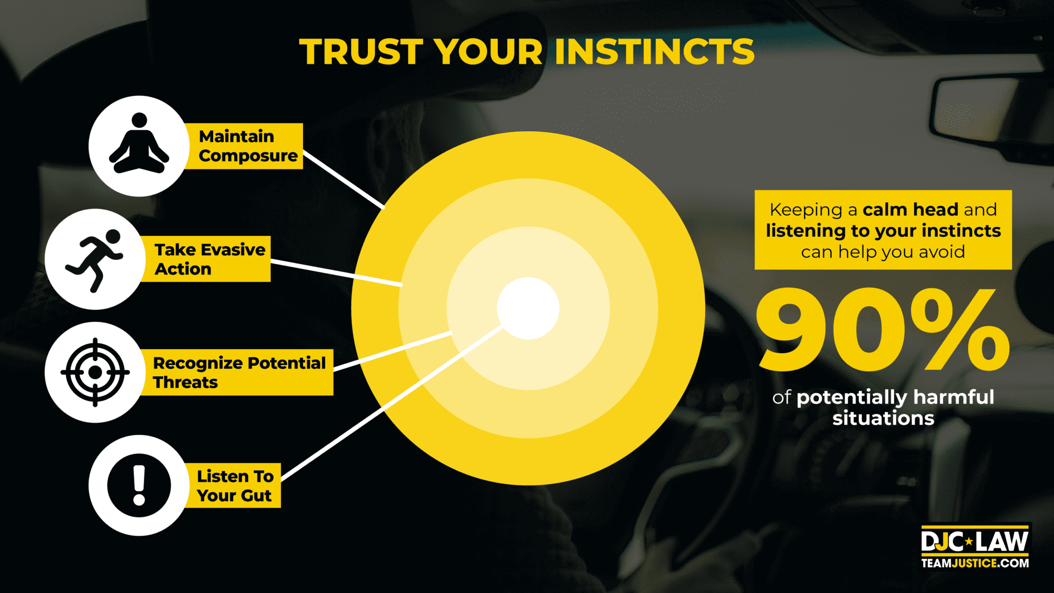 8 Actionable Safety Tips for Handling Road Rage Drivers