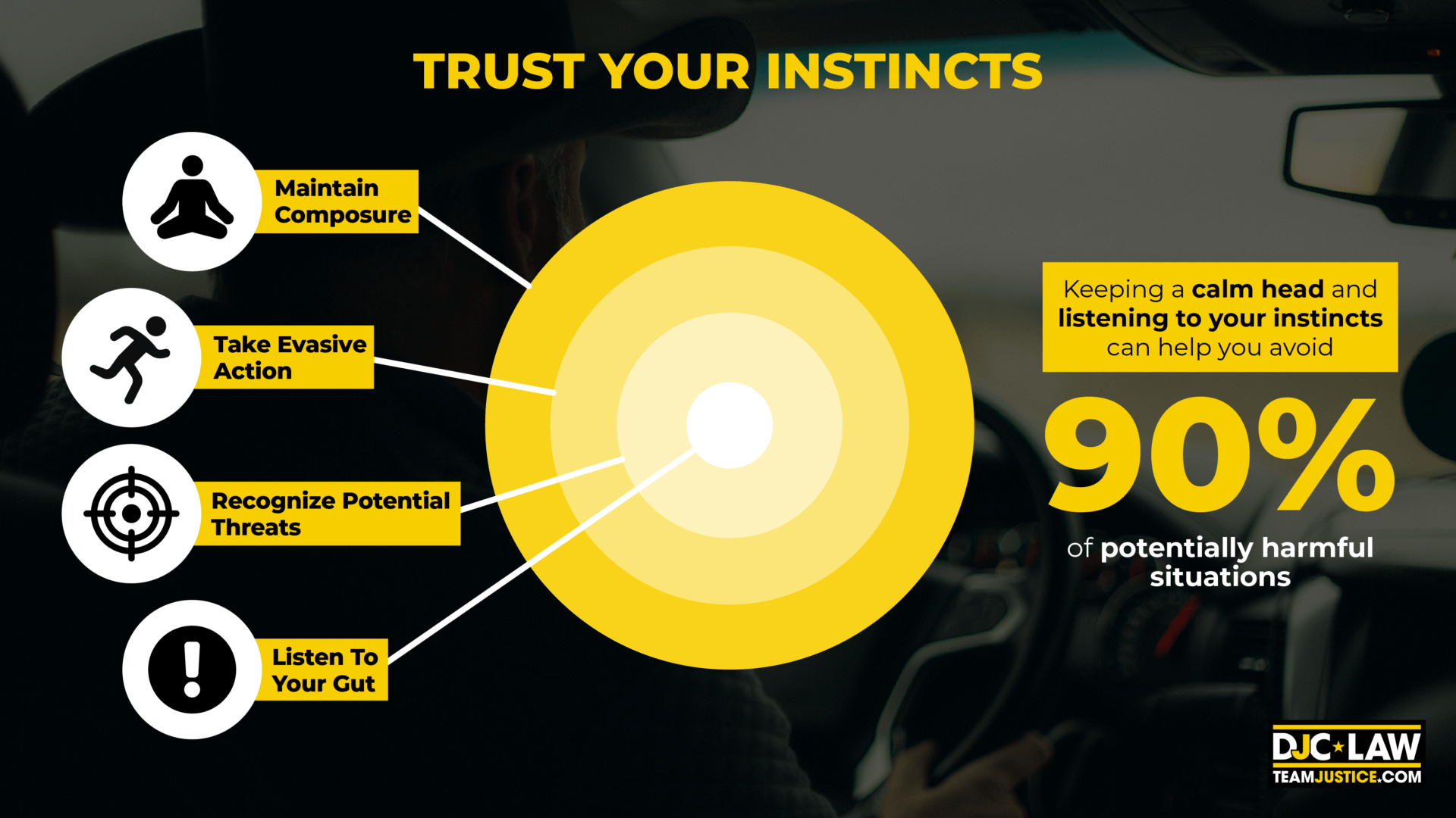 8 Actionable Safety Tips for Handling Road Rage Drivers